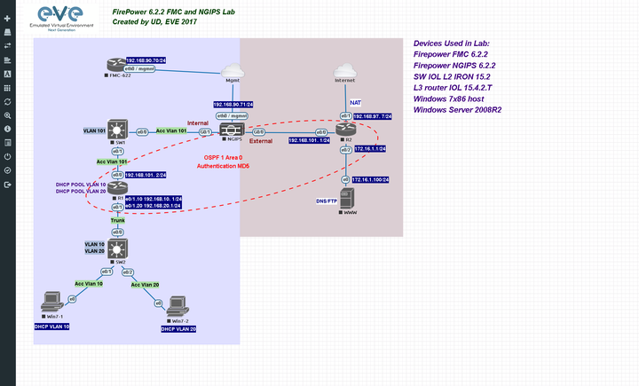 Python+Scapy实现跨VLAN的ARP欺骗 - 知乎