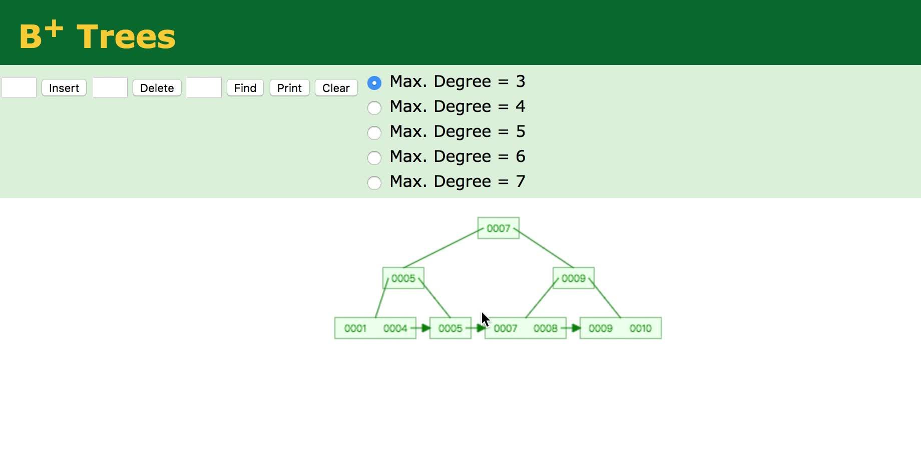MySQL 的 B+Tree 索引树到底该怎么画？ - 知乎