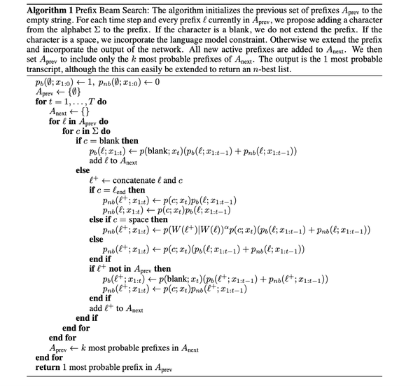 【飞桨PaddleSpeech语音技术课程】— 语音识别-Deepspeech2 - 知乎