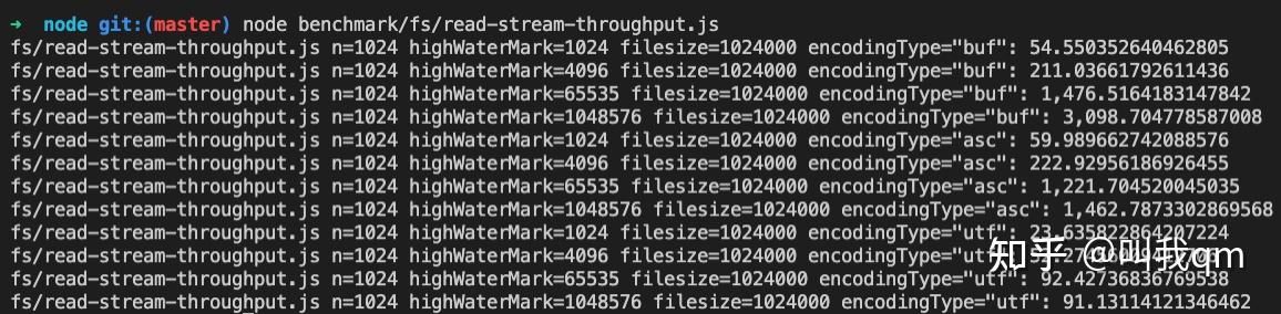聊聊 Node.js 的 Stream 和 Buffer（含highWaterMark、背压、宽字符乱码问题） - 知乎