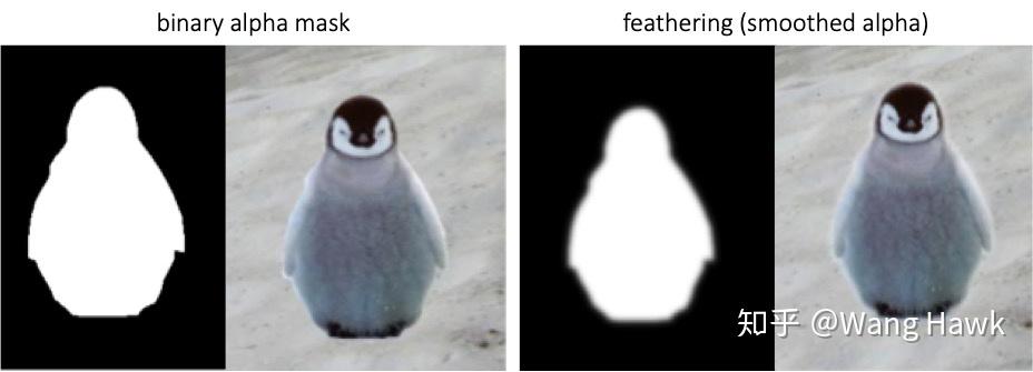 11. 图像合成与图像融合 - 知乎