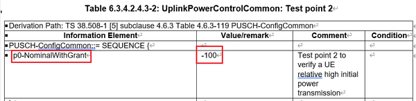 NR之Absolute power tolerance - 知乎