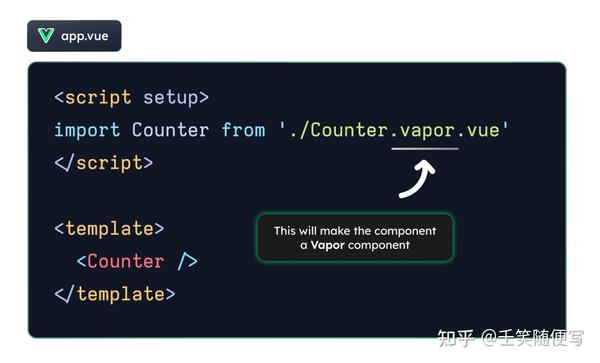 即将到来的 Vue 3 “Vapor Mode” - 知乎