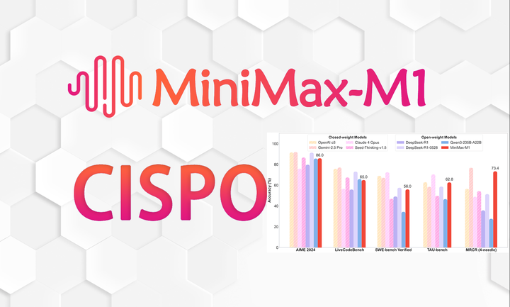 MiniMax-M1论文深度解读—CISPO - 知乎