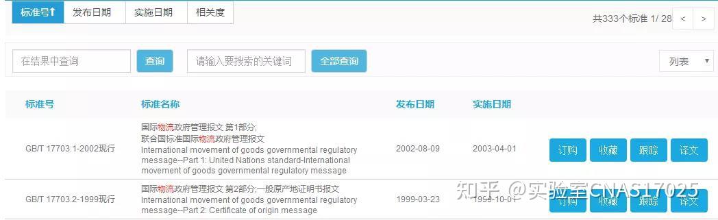 如何免费做“标准查新”（实验室CNAS-17025、CMA） - 知乎