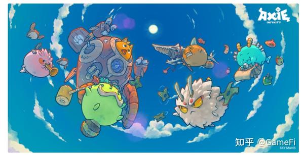 01| 如何玩 Axie Infinity：终极初学者指南 - 知乎