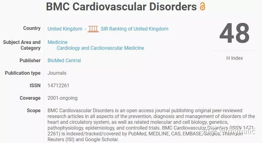 心血管投稿神刊汇总，下半年发论文就靠他了！ - 知乎