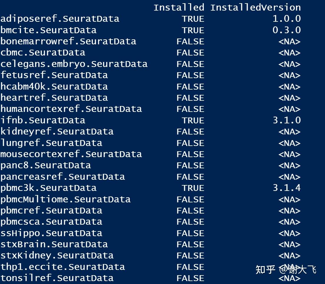 SeuratData数据集查看与下载 - 知乎