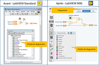 LabVIEW在不同平台之间移植VI - 知乎