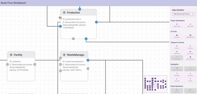 Flutter 也有类 React Flow 的节点流程编辑器，快来了解下刚刚开源的 vyuh_node_flow - 知乎