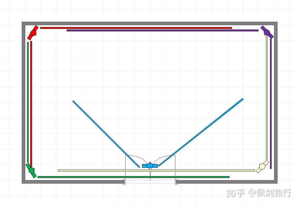 如何进攻一栋建筑（东拼西凑的CQB知识概览）看心情持续更新 - 知乎