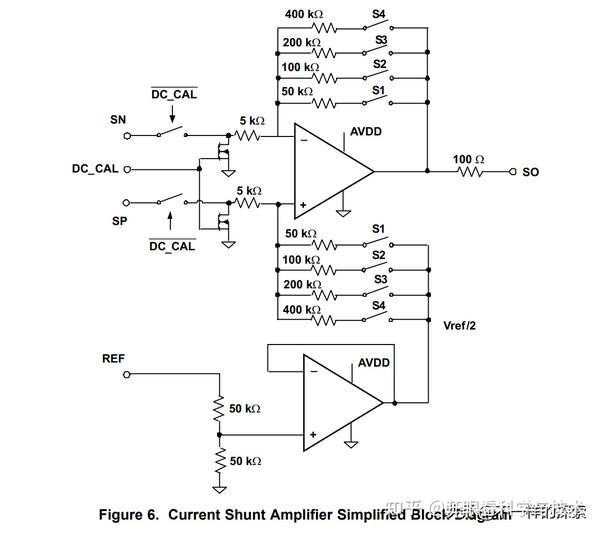DRV8301/8302三相无刷电机驱动全解 - 知乎