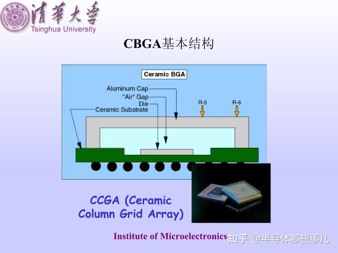 清华大学关于BGA封装技术详解 - 知乎
