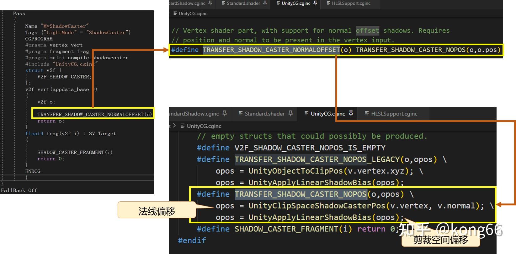 Unity Shadow Map(二 实践) - 知乎