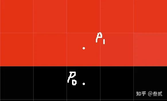 [Unity]优化2：高质量FXAA - 知乎