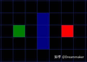 A*算法（A-star Algorithm）详解：理论与实例 - 知乎