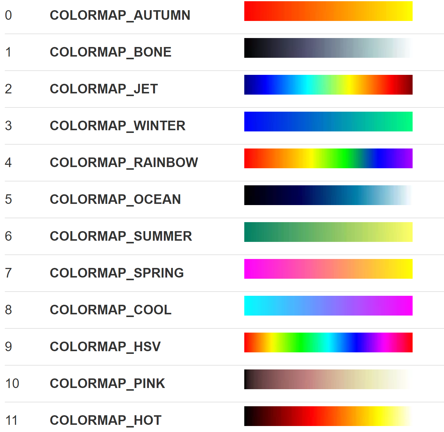 图像处理 - 知乎