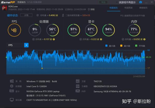 Redmi G 游戏本2022开箱测评，i5-12450H+RTX3050配置 - 知乎