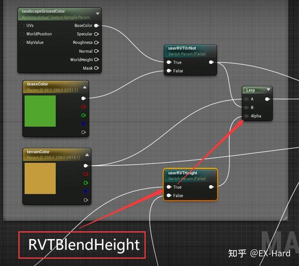 【UE】风格化场景全流程学习记录 Part2.场景物体（制作工作流和通用材质编写） - 知乎