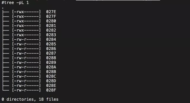 PostgreSQL 数据目录深度揭秘 - 知乎