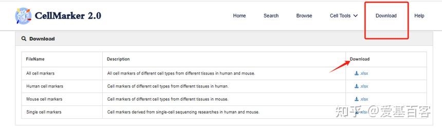 干货分享 | 如何使用单细胞标记的marker基因数据库Cell Marker2.0? - 知乎