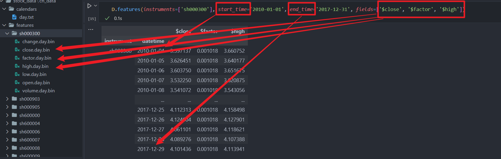 Qlib学习笔记3-快速开始（上） - 知乎