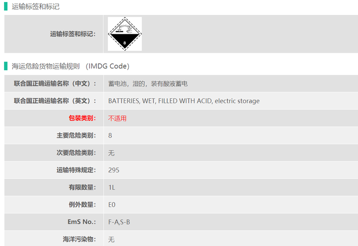 8类UN2794铅酸蓄电池海运要求 - 知乎