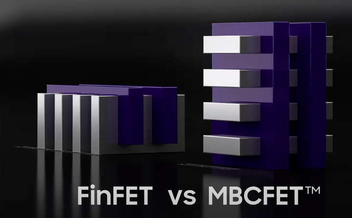 FinFET 与 GAA - 知乎