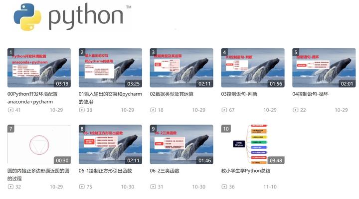 给小学生讲Python - 知乎