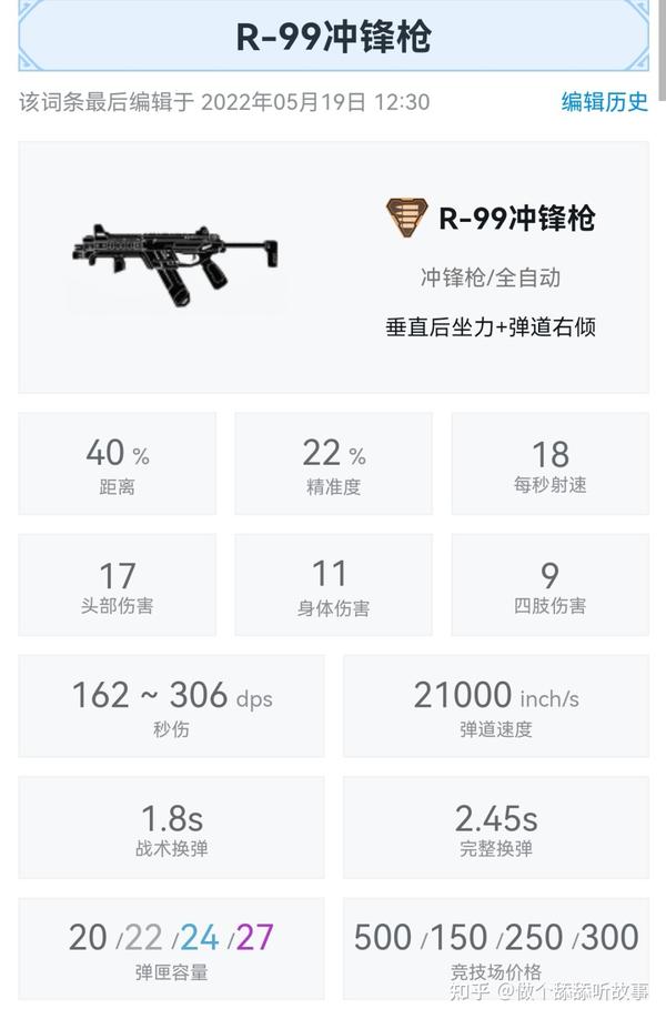 apex英雄14赛季：枪械全方位超全评级 - 知乎