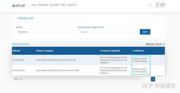 沙特阿拉伯 SABER认证 - 知乎