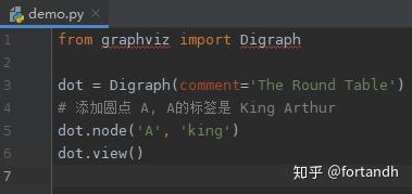 graphviz 2: 通过pycharm使用graphviz - 知乎