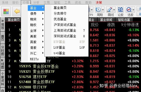教程：QMT如何获取港股ETF名单？ - 知乎