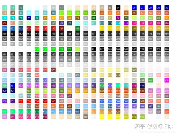 r语言颜色调色板 - 知乎