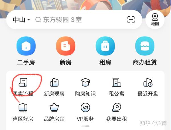 全网最全的二手房买卖攻略和避坑指南 - 知乎