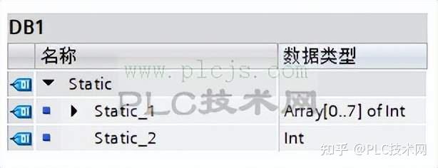 [西门子PLC] S7-1200数组ARRAY类型使用详解 - 知乎