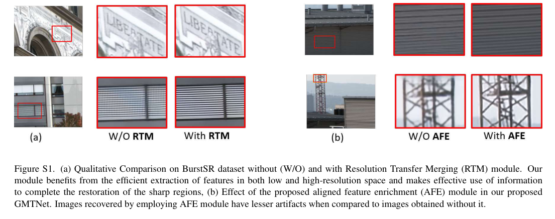 【2023年4月14日】CVPR 2023 论文分享 - 知乎