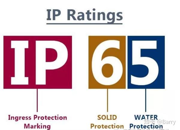 IP防水防尘等级基础知识 - 知乎