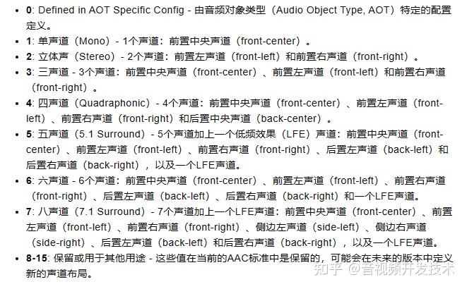 音视频基础知识--AAC编码解析和示例 - 知乎