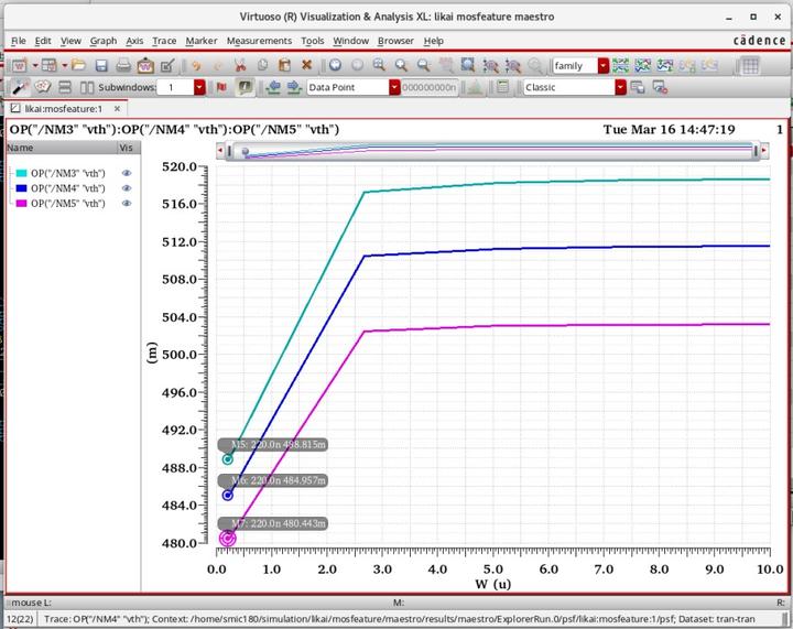 gm/Id方法设计二级OTA(1)——器件仿真 - 知乎