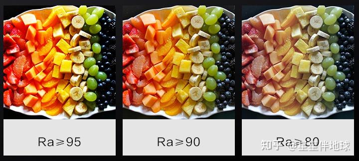 显示器屏幕挂灯到底有什么实际作用？ - 知乎