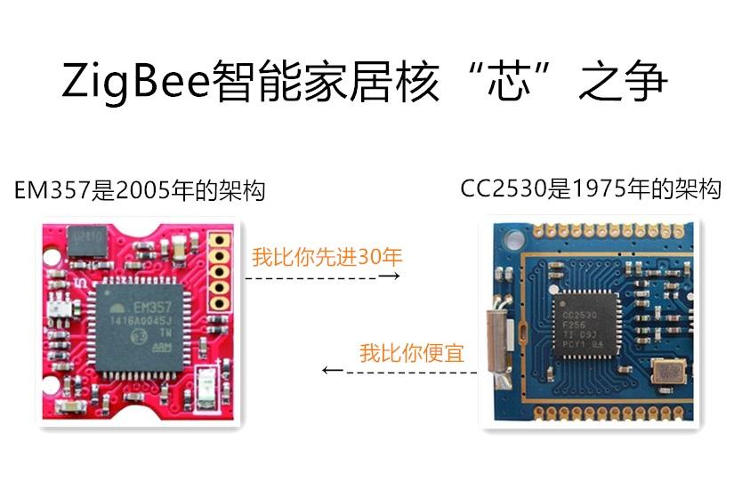Zigbee在智能家居中大规模使用实际效果如何？ - 知乎