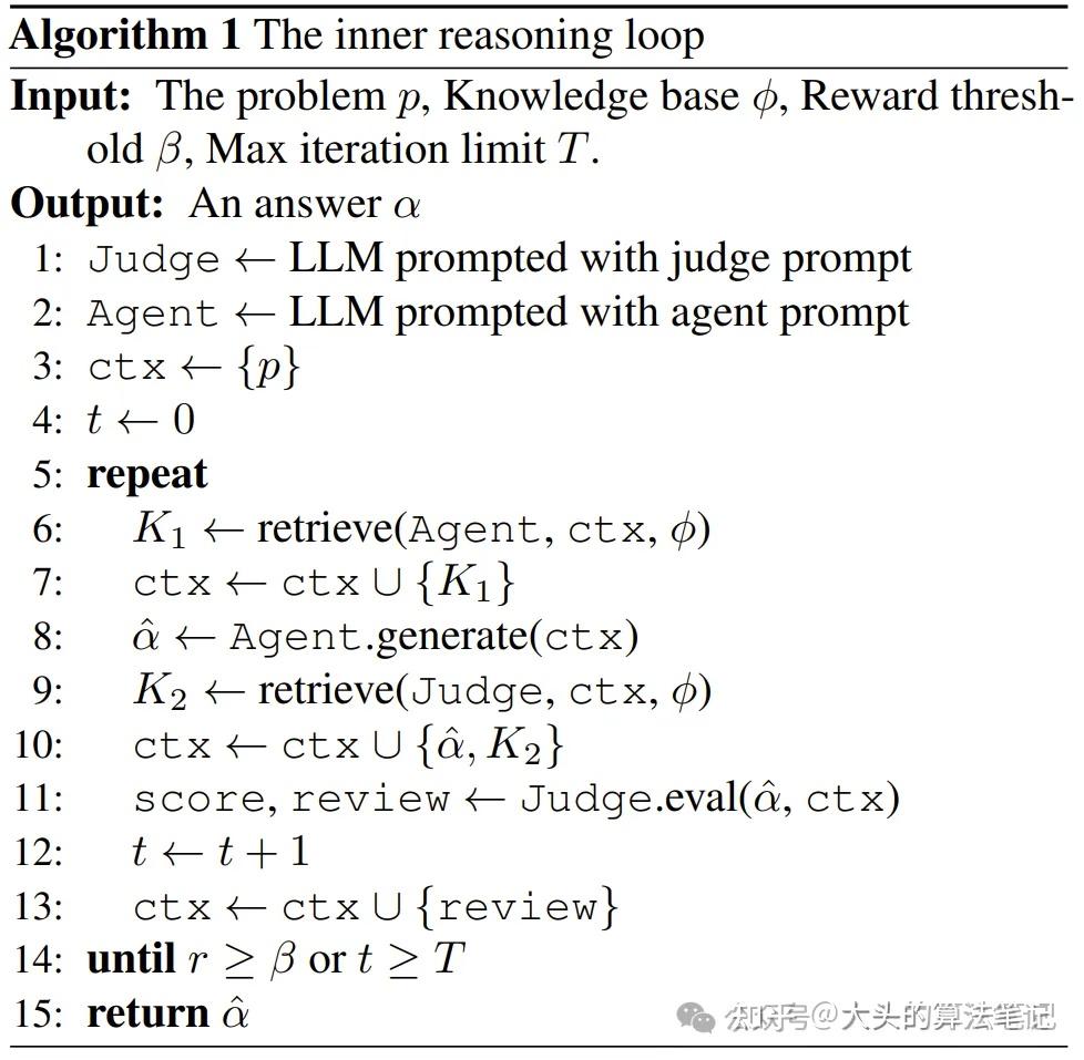 Paper Reading | QuantAgent: 通过自我改进大模型寻求交易中的圣杯 - 知乎