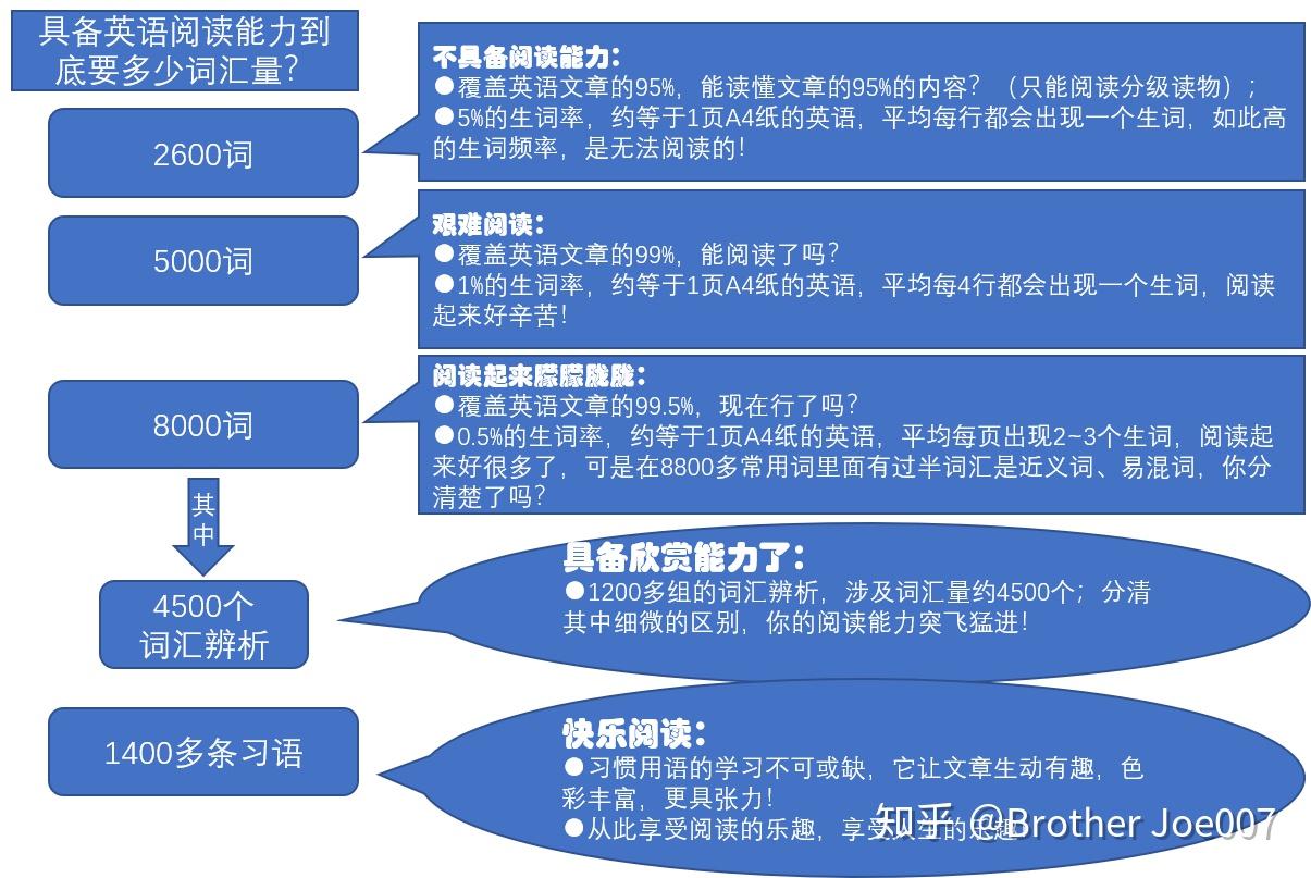 pleasant和pleasing的区别在哪里？词意和用法上的? - 知乎