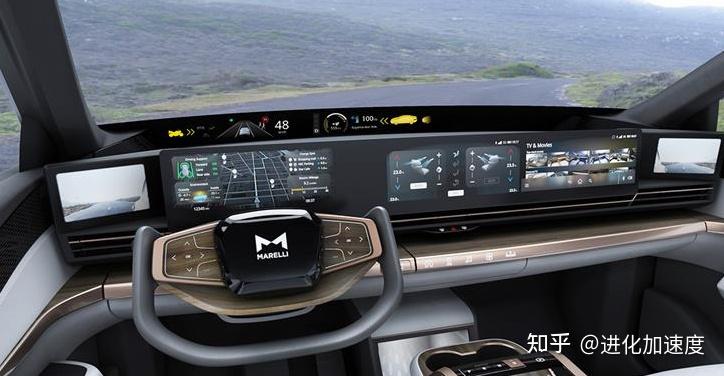 【2023CES抬头显示HUD篇】国内外HUD参展厂商大汇总！ - 知乎