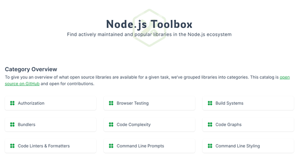 前端食堂技术周刊第 93 期:7 月登陆 Web 平台的新功能、nodejs 工具箱、nuxt3 开发技巧、mf 重构方案 知乎