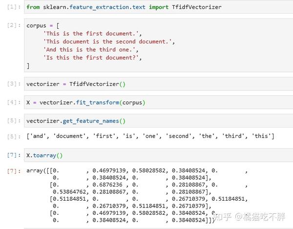 TF-IDF模型&TfidfVectorizer使用 - 知乎