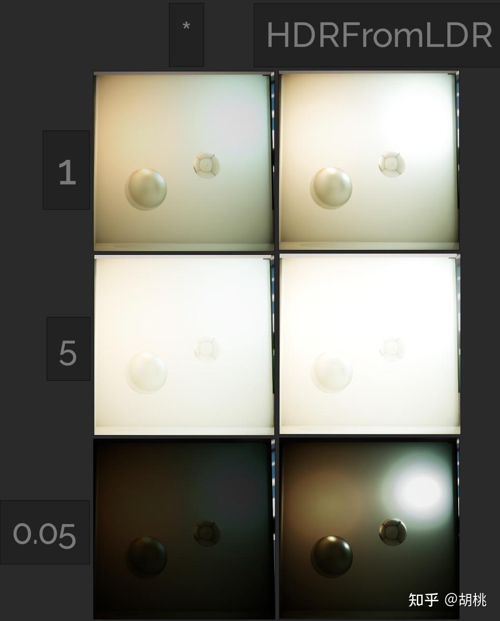 虚幻 Derive HDR From LDR 节点 - 知乎