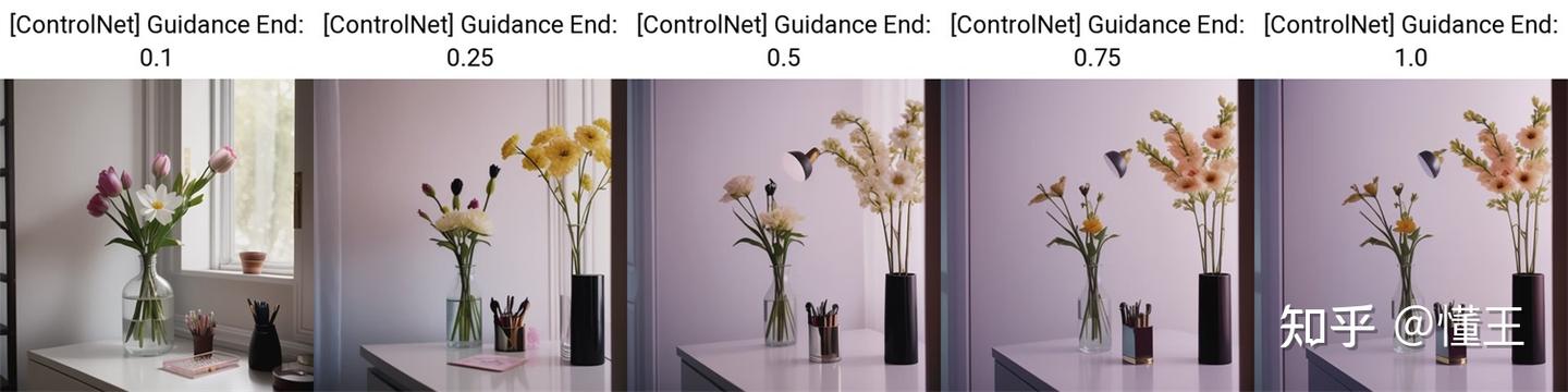 大厂出品！如何用 ControlNet 实现精准的画面色彩控制？ - 知乎