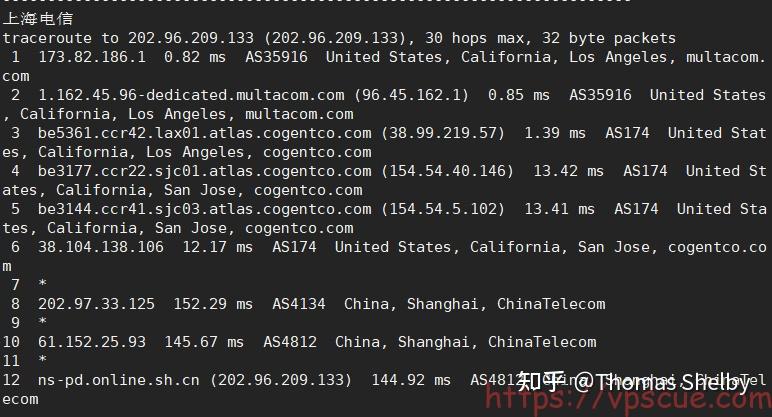 Cloudcone VPS-2测评 - 知乎